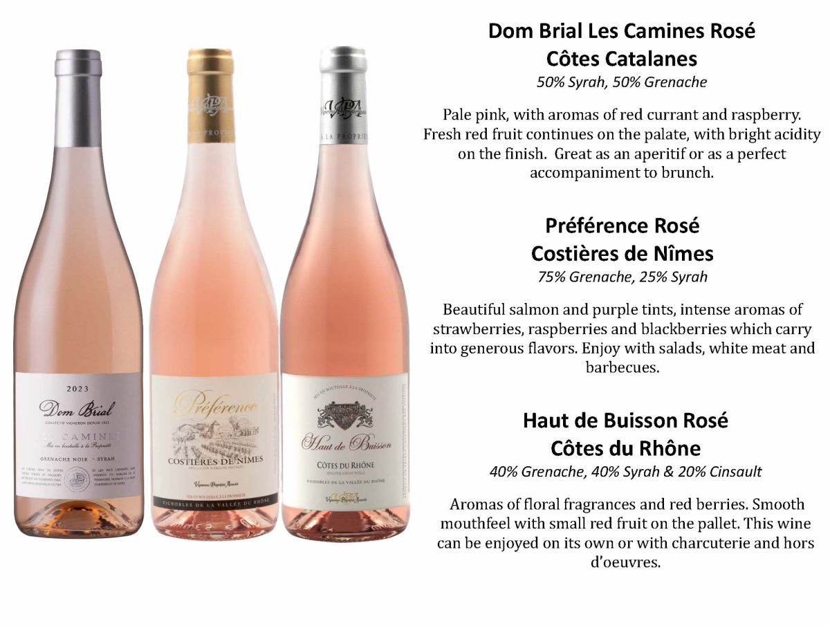 CTC 2023 Rosé Selections - Citadel Trading